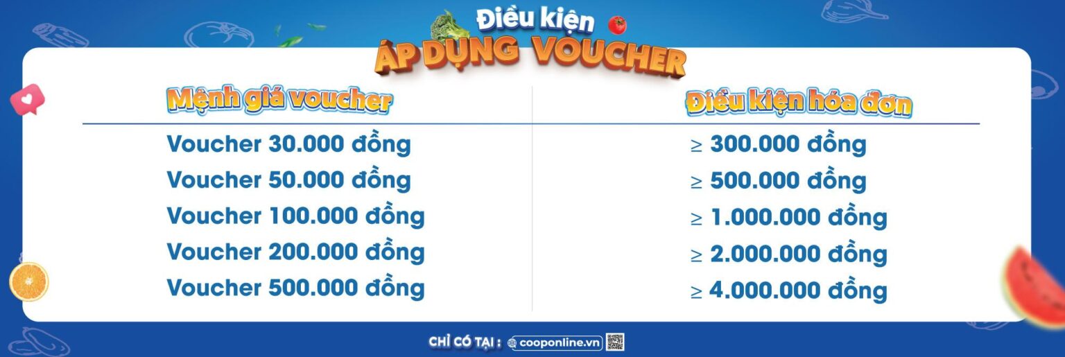 CHỚP GIỜ VÀNG VOUCHER NGẬP TRÀN - Tin tức tổng hợp - Coop Online